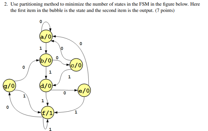 Solved 2 Use Partitioning Method To Minimize The Number Of 7927