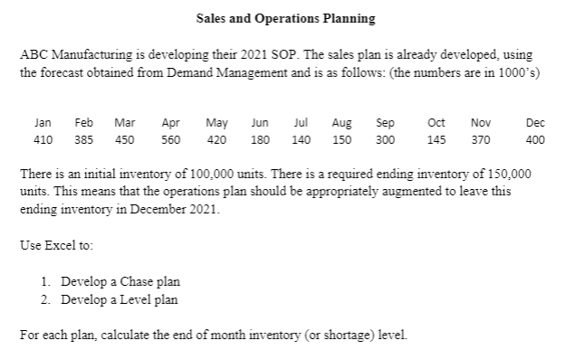 Solved Sales and Operations Planning ABC Manufacturing is | Chegg.com