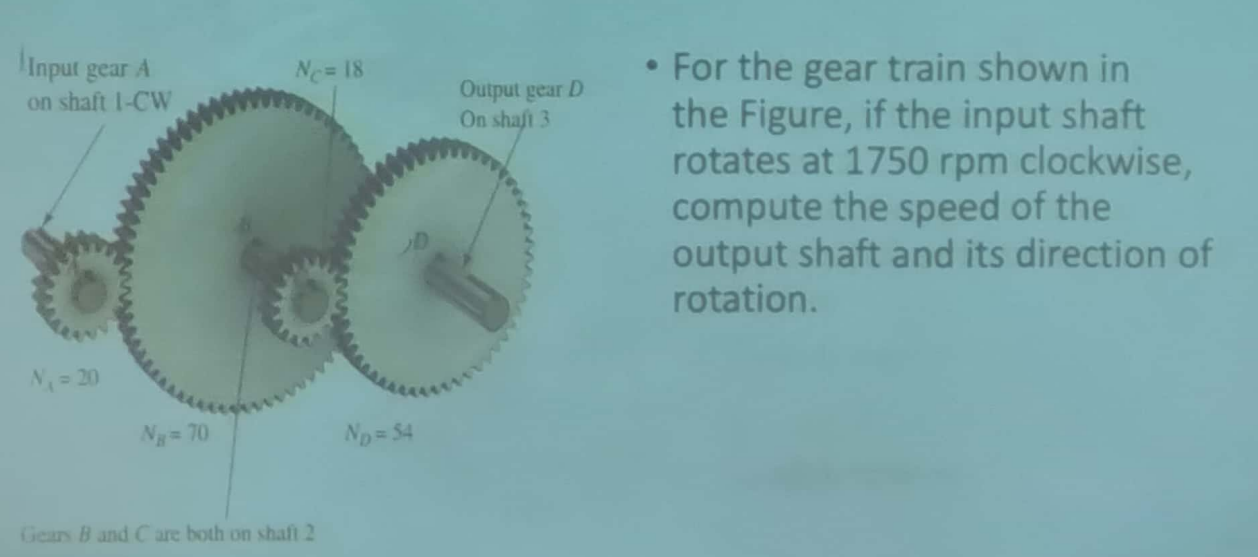 Solved - For the gear train shown in the Figure, if the | Chegg.com