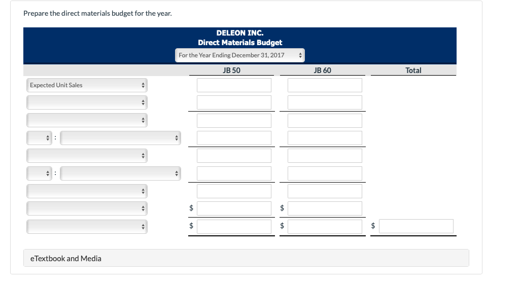 Solved Prepare the direct labor budget for the year. (Round | Chegg.com