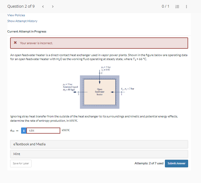 Solved Current Attempt in ProgressYour answer is | Chegg.com