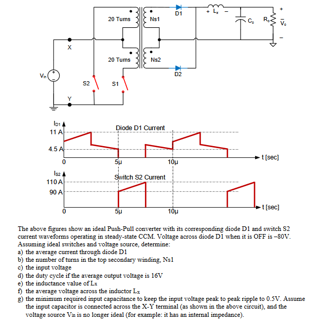 Solved The above figures show an ideal Push-Pull converter | Chegg.com