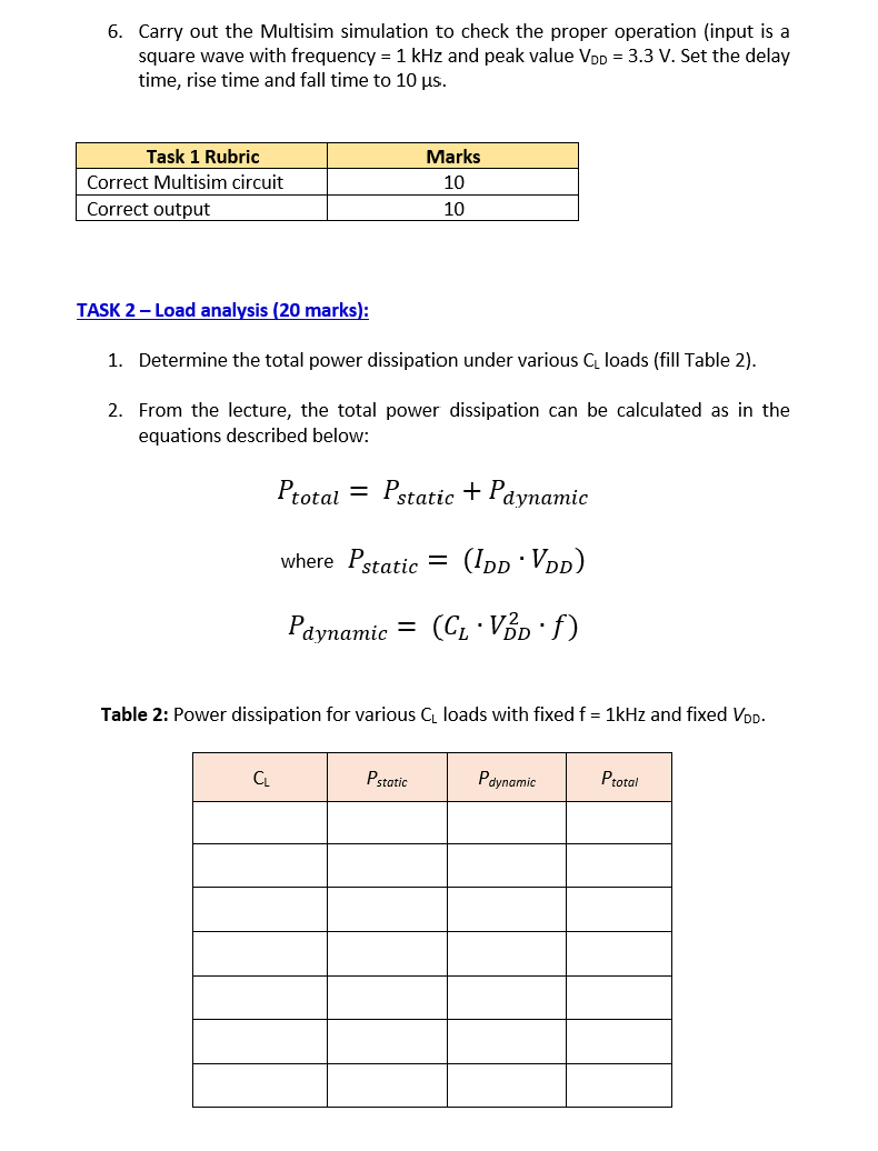 1. Using the Multisim, build the CMOS inverter | Chegg.com