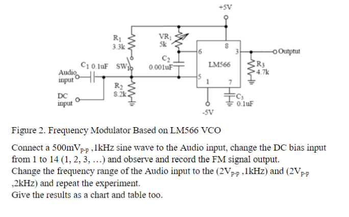 +5V R 3.3k VR 5k 8 Output C10.1uF SW 0.001UF LM566 R3 | Chegg.com