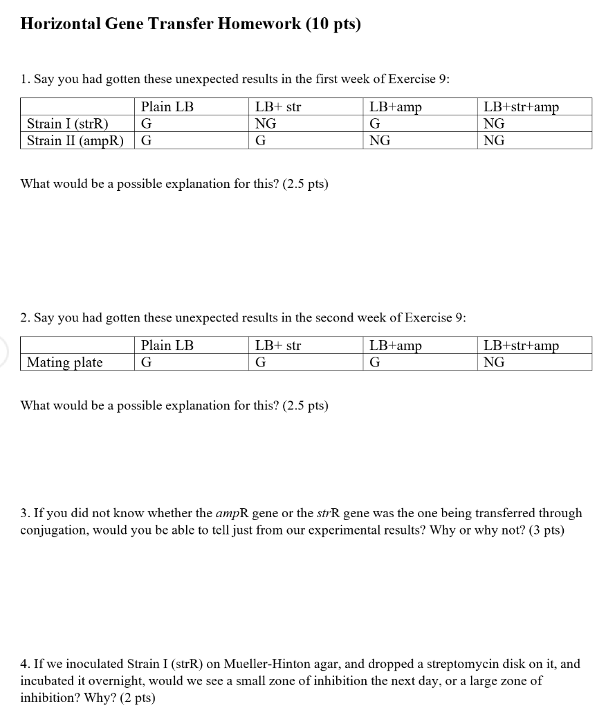 Horizontal Gene Transfer Homework (10 pts) 1. Say you | Chegg.com