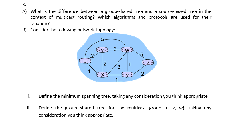 Solved A) ﻿What is the difference between a group-shared | Chegg.com
