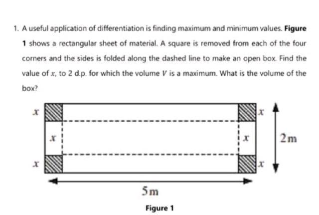 Solved 1. A useful application of differentiation is finding | Chegg.com