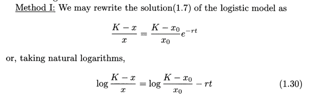 Solved Method I: We may rewrite the solution(1.7) of the | Chegg.com