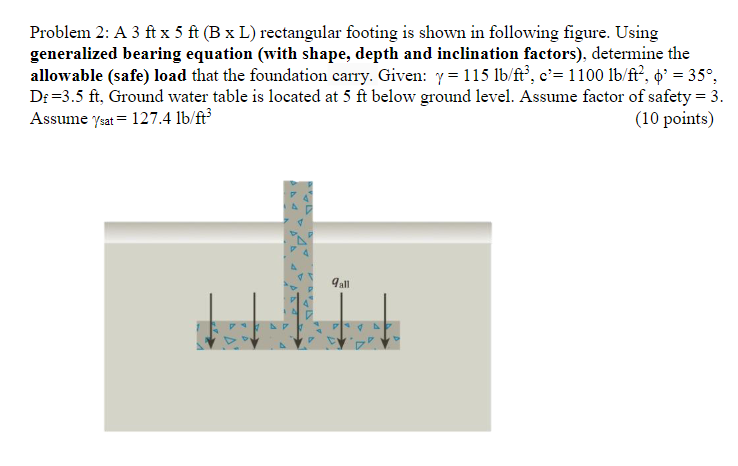 Solved Problem 2: A 3ft×5ft(B×L) rectangular footing is | Chegg.com