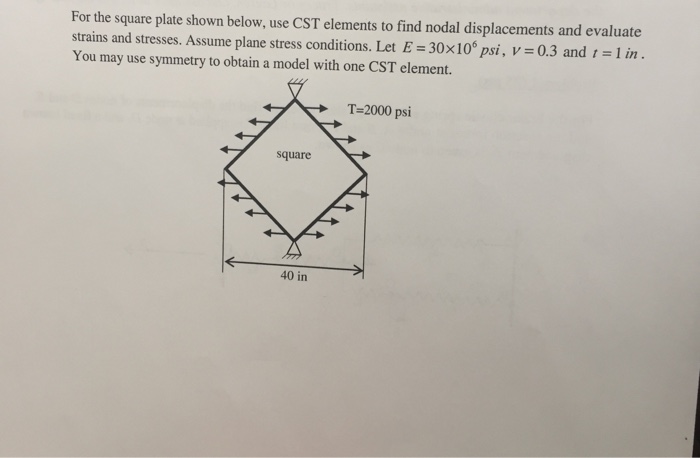 Solved For the square plate shown below, use CST elements to | Chegg.com