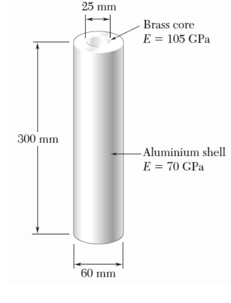 Solved An axial compressive force P=150kN is applied at the | Chegg.com