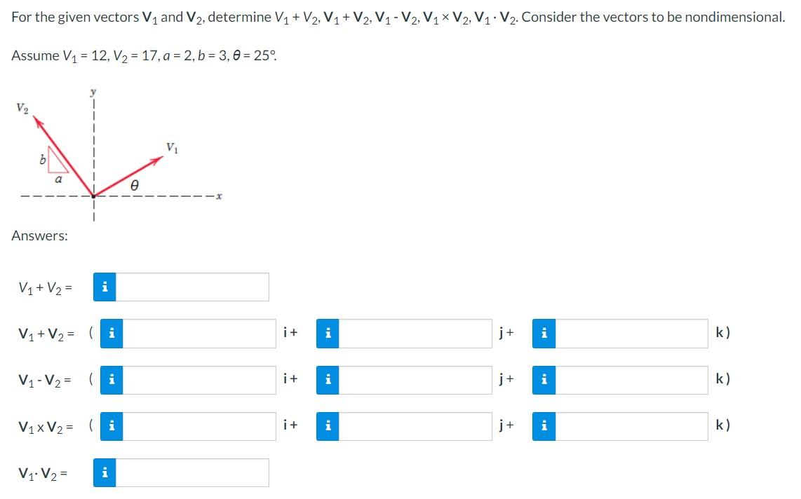 Solved For the given vectors V1 and V2, determine V1+V2, | Chegg.com