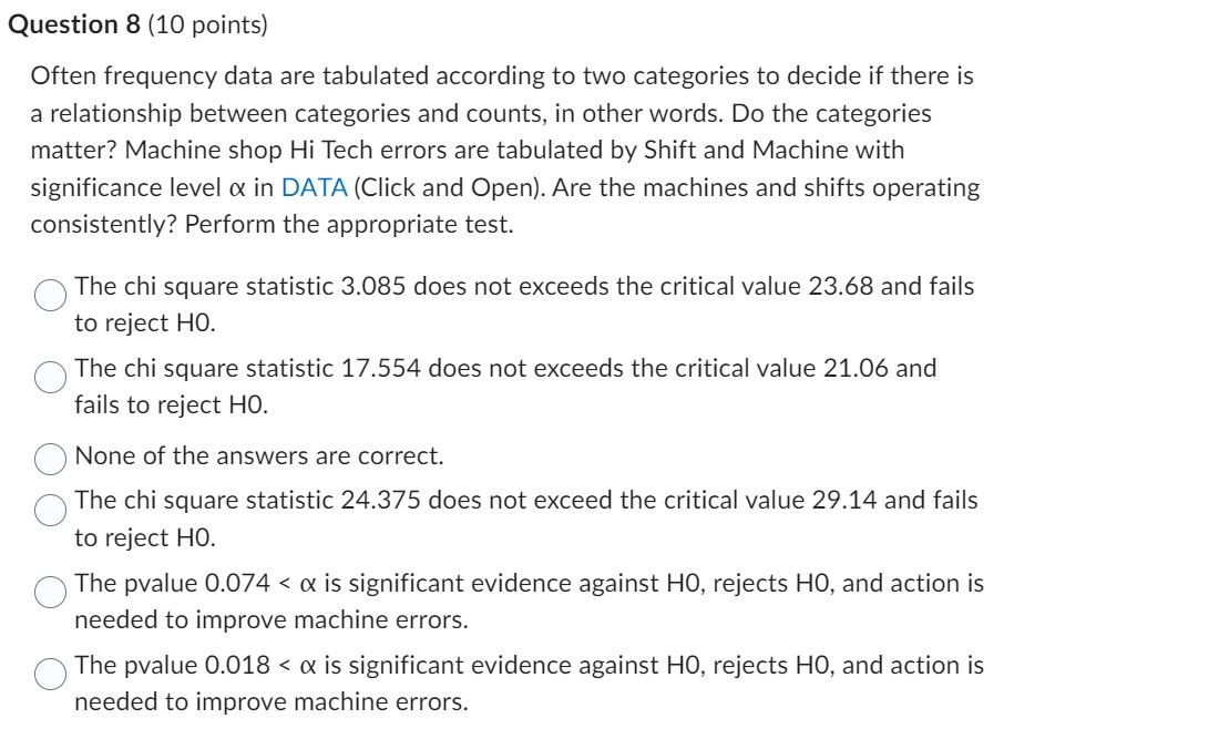 Solved Often frequency data are tabulated according to two | Chegg.com