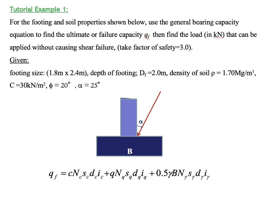 Solved Tutorial Example 1: For the footing and soil | Chegg.com