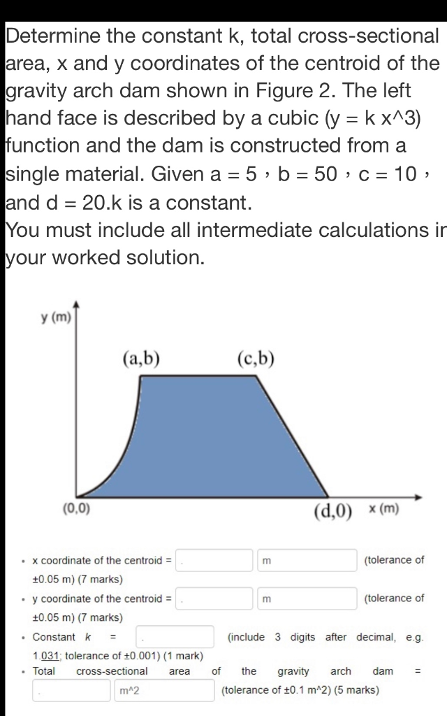 Solved Determine the constant k, total cross-sectional area, | Chegg.com