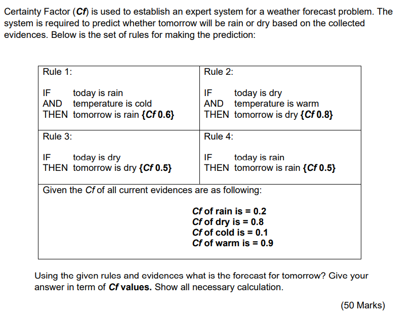 Solved Certainty Factor (Cf) is used to establish an expert | Chegg.com