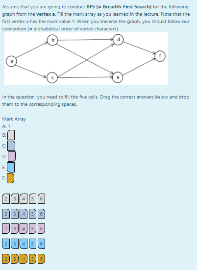 Solved Assume that you are going to conduct BFS (= | Chegg.com