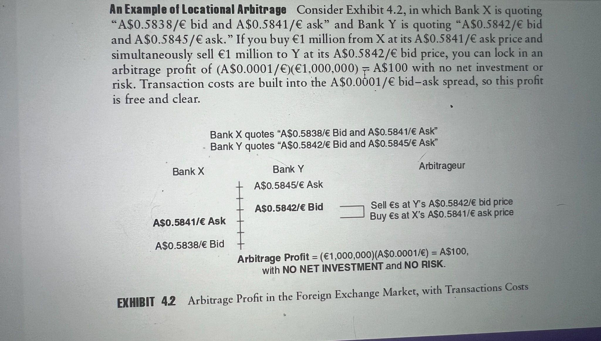 Solved Understand “An Example of Location Arbitrage” on | Chegg.com