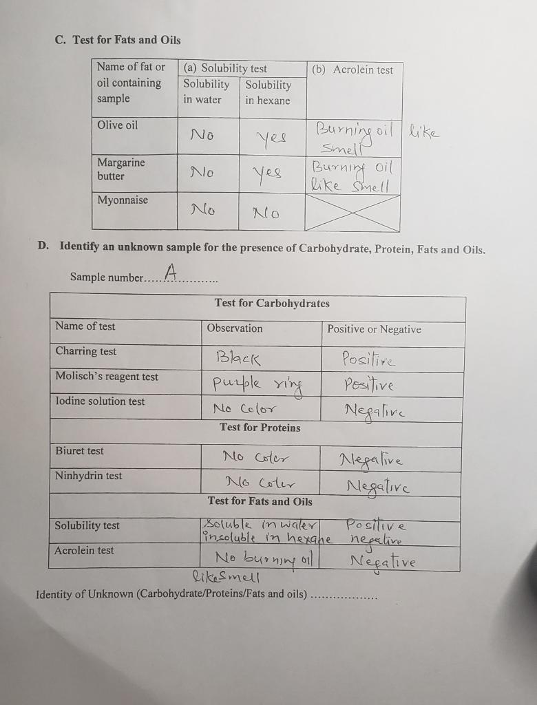 Solved Report Sheet Name.. Date. Team Section Instructor | Chegg.com