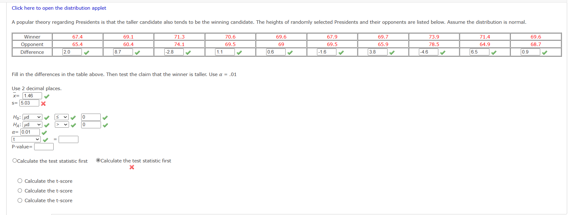 Solved Fill in the differences in the table above. Then test | Chegg.com