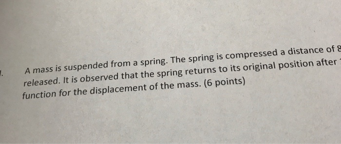 Solved A mass is suspended from a spring. The spring is | Chegg.com