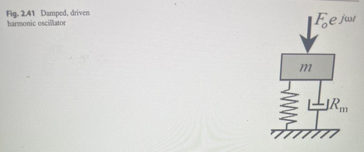 [solved] Damped Driven Sho The System In Fig 2 41