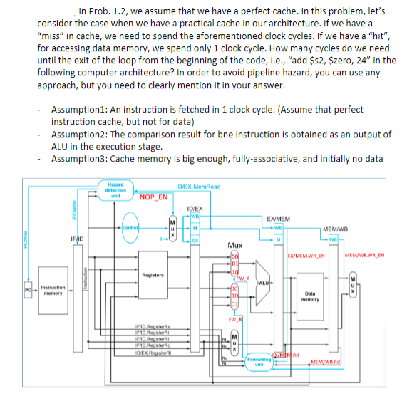 Solved loop: 1. Suppose we have the following MIPS assembly | Chegg.com