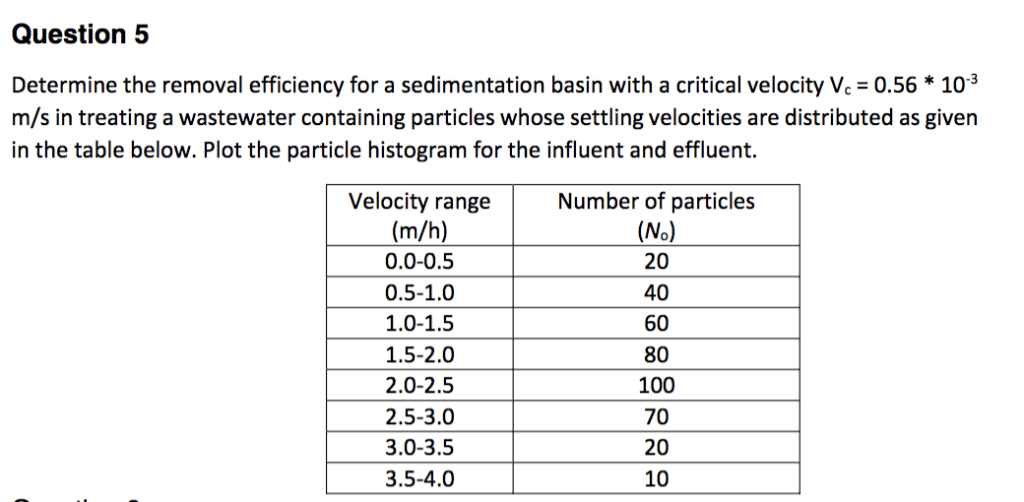 Question 5 Determine the removal efficiency for a | Chegg.com