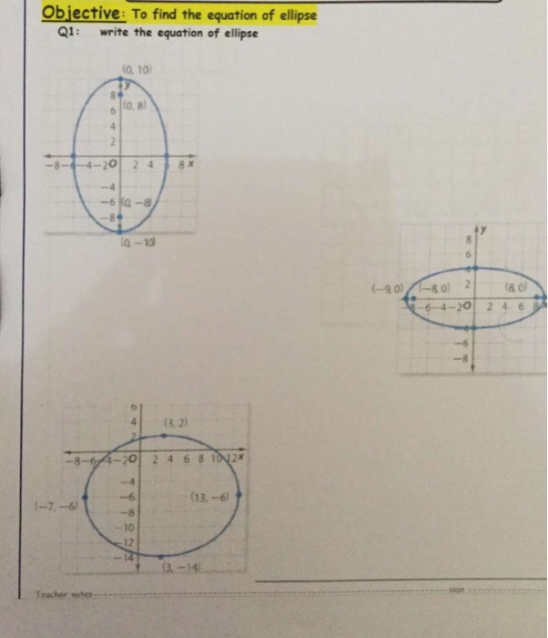 Solved Objective: To find the equation of ellipse Q1: write | Chegg.com