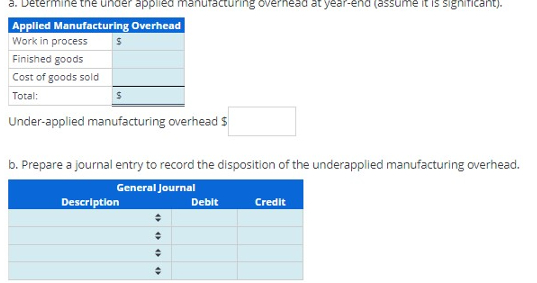 Solved Applied vs. ﻿Actual Manufacturing OverheadDavis | Chegg.com