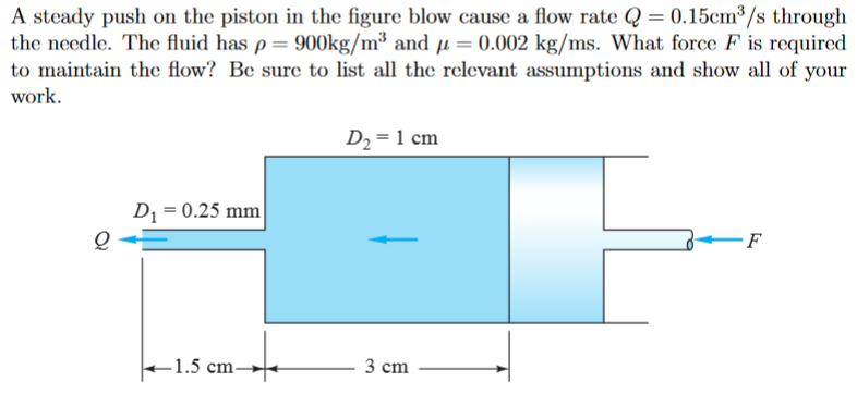 Solved A steady push on the piston in the figure blow cause | Chegg.com