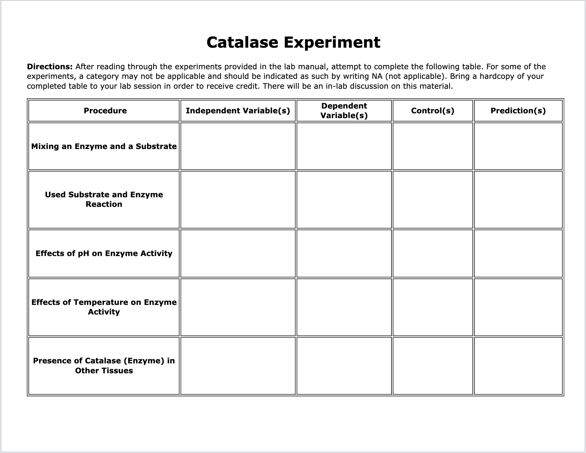 Solved Catalase Experiment Directions: After reading through | Chegg.com