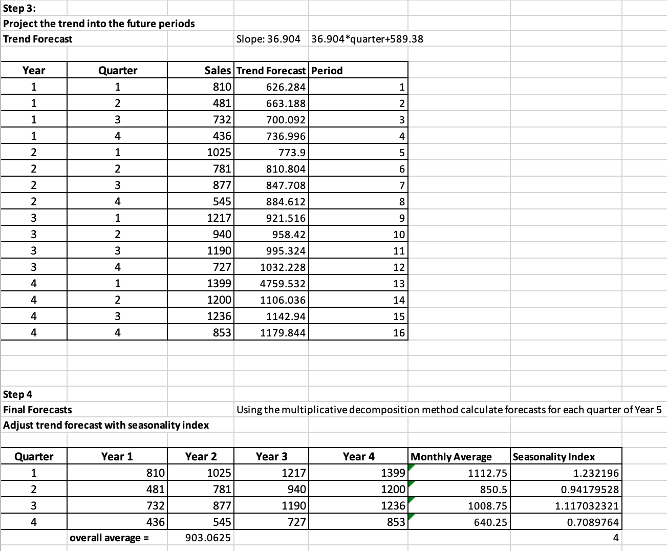Solved Using The Multiplicative Decomposition Method