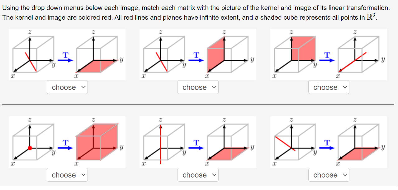 Solved Each of the following six matrices defines a linear | Chegg.com