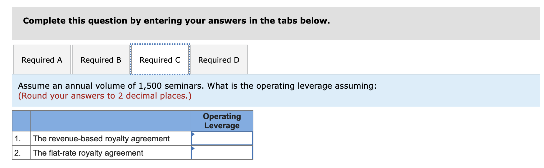Solved Return to question 4 Problem 3-55 (Algo) CVP, | Chegg.com