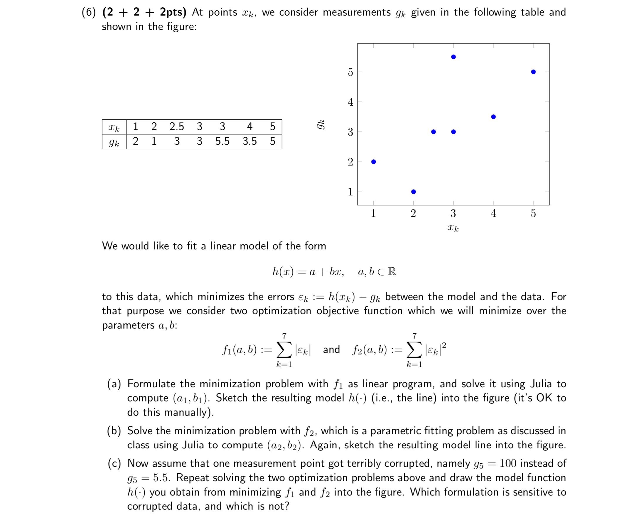 Solved (6) (2+2+2:} pts) At points x_(k), we consider | Chegg.com