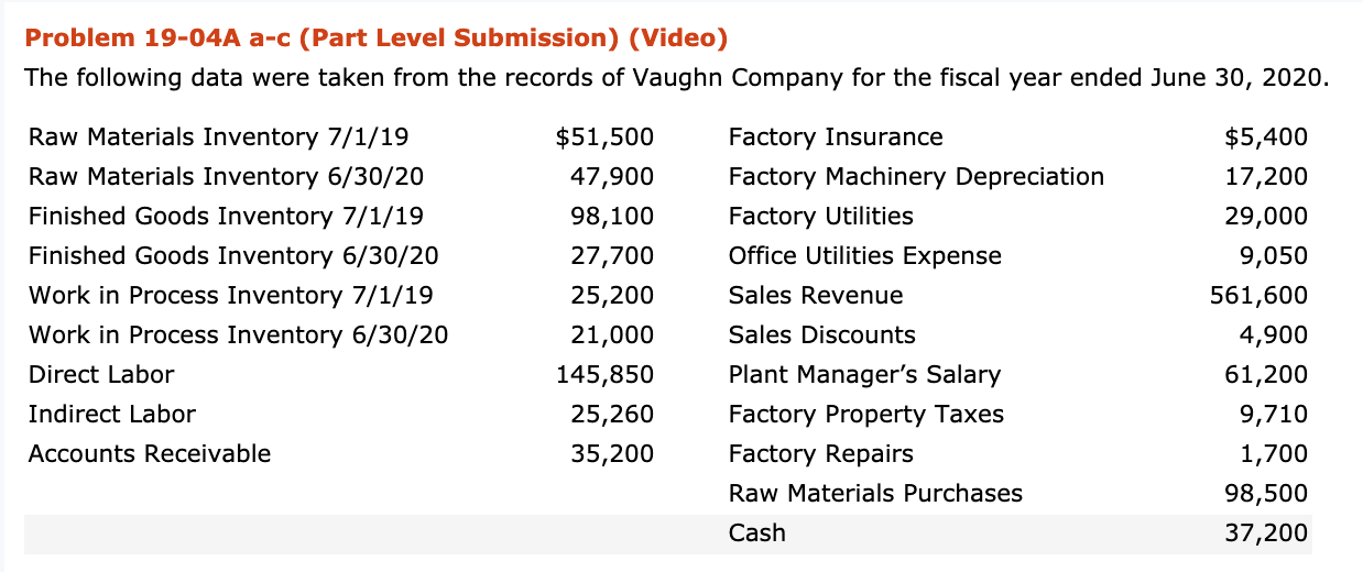 Solved Problem 19-04A a-c (Part Level Submission) (Video) | Chegg.com