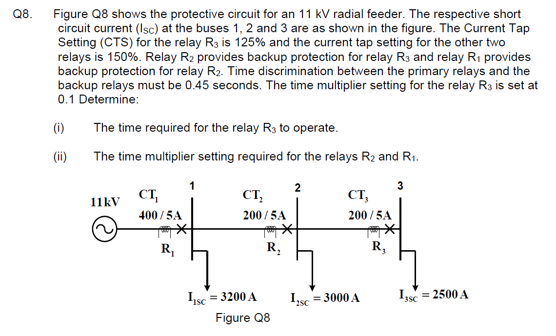 Solved Q8. Figure Q8 shows the protective circuit for an 11 | Chegg.com