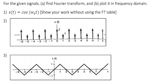 Solved For the given signals, (a) find Fourier transform, | Chegg.com