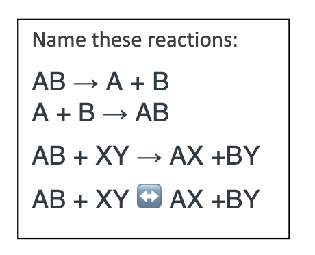 Solved Name these | Chegg.com