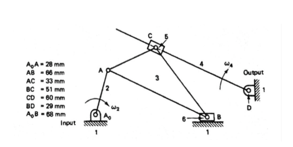 Solved Use the Instant Center method to determine the | Chegg.com