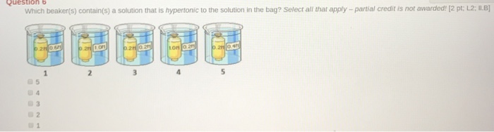 Solved Question b Which beaker(s) contain(s) a solution that | Chegg.com