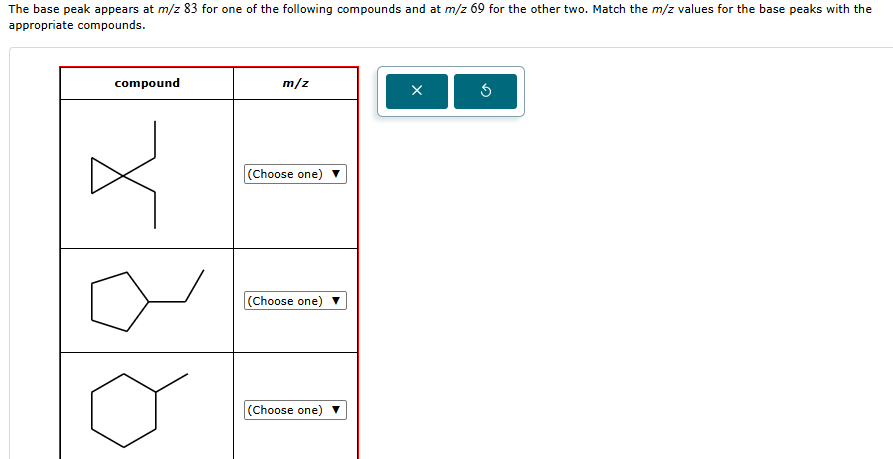 Solved The base peak appears at (m)/(z)83 ﻿for one of the | Chegg.com