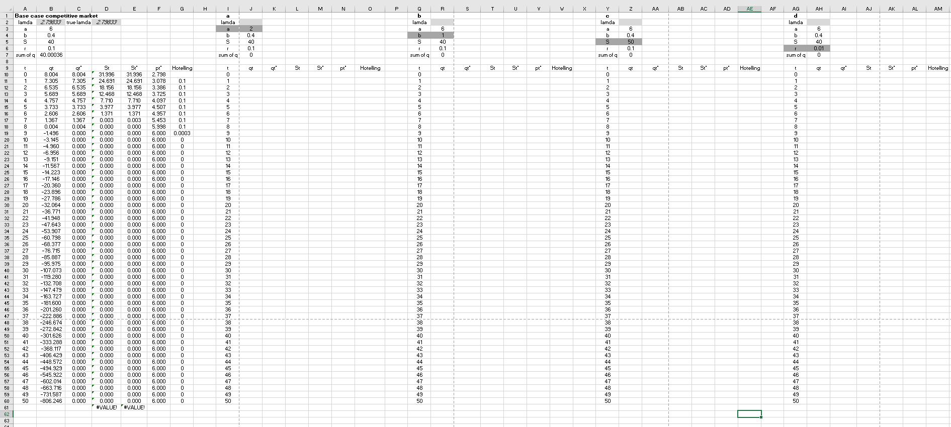Accompanying this problem is a spreadsheet called | Chegg.com