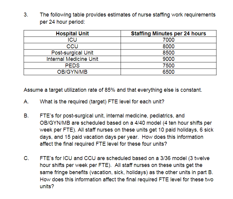 Solved 3. The following table provides estimates of nurse | Chegg.com