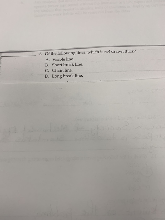 Solved 6. Of the following lines, which is not drawn thick? | Chegg.com
