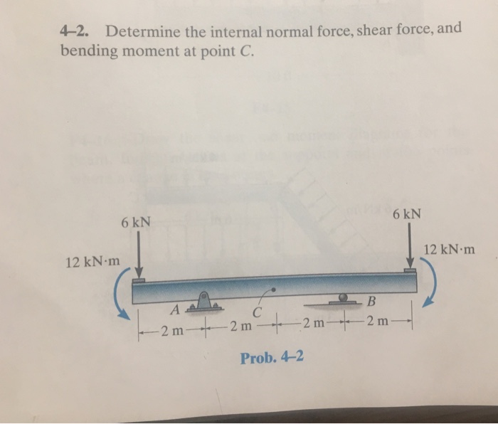 Solved 4 2 Determine The Internal Normal Force Shear