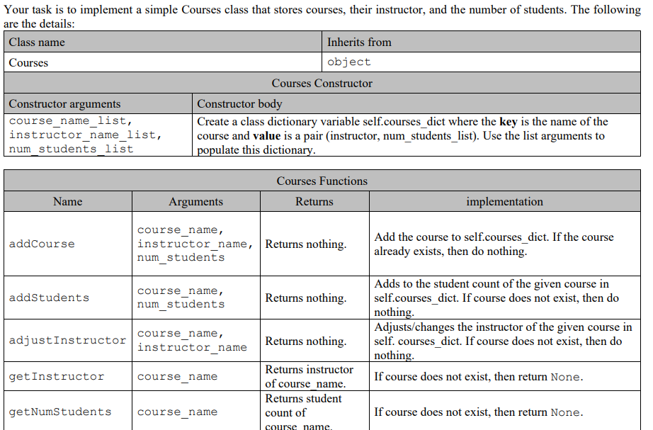 Solved Your task is to implement a simple Courses class that | Chegg.com