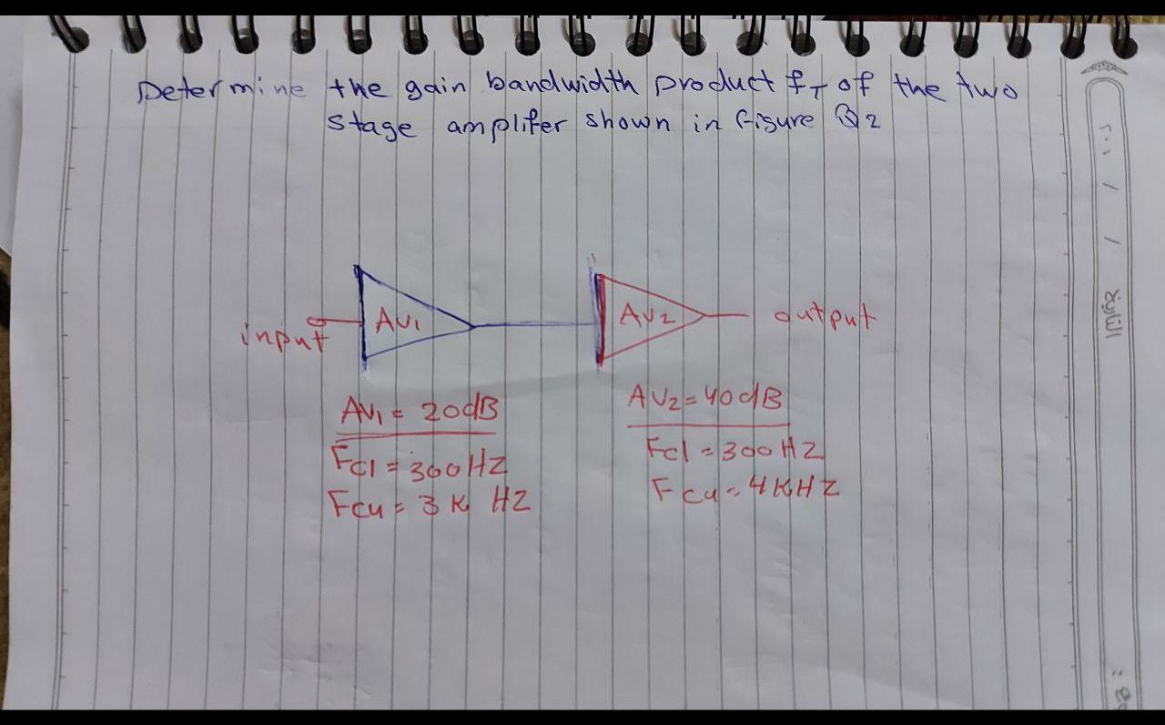 Solved Determine the gain bandwidth product ty of the two | Chegg.com