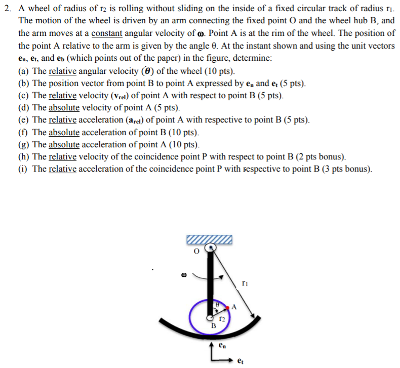 Solved 2. A wheel of radius of r2 is rolling without sliding | Chegg.com